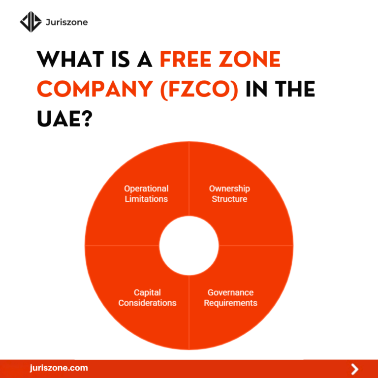 FZE vs FZCO difference in UAE: Shareholder, Control & Compliance