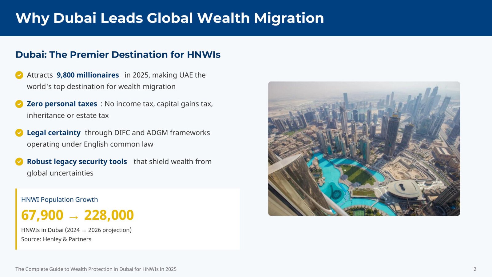 Guide to Wealth Protection in Dubai and UAE for HNWIs in 2026